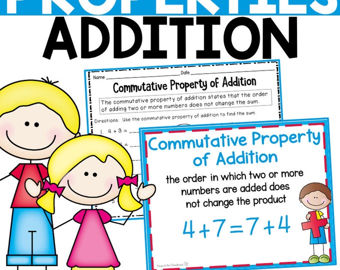 Laminated Multiplication Properties Mathematics Anchor Chart Commutative Identity Associative