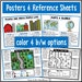 Map Skills Activities | Maps and Globes | Landforms | Continents and ...