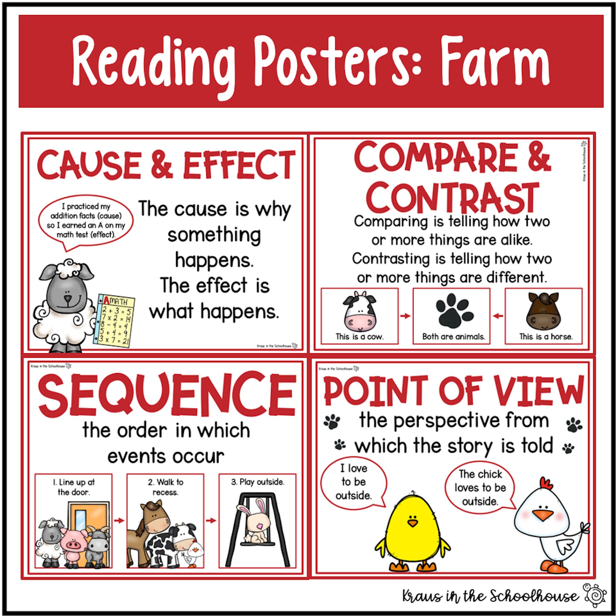 Farm Theme Reading Posters | Reading Comprehension Posters | Bulletin ...