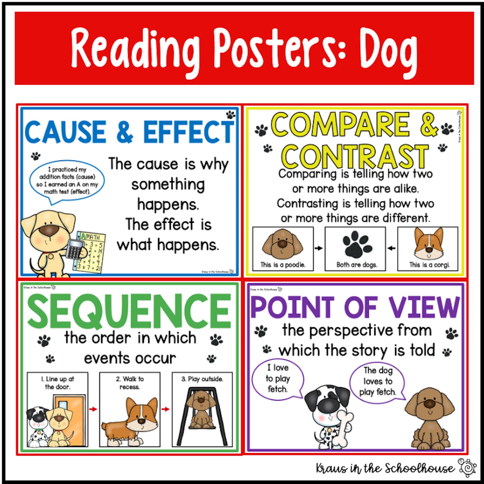 Dog Theme Reading Posters | Reading Comprehension Posters | Bulletin ...