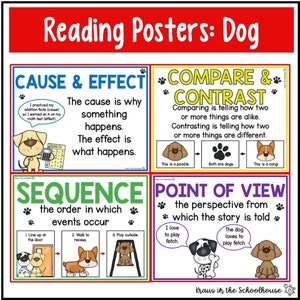 Dog Theme Reading Posters | Reading Comprehension Posters | Bulletin ...