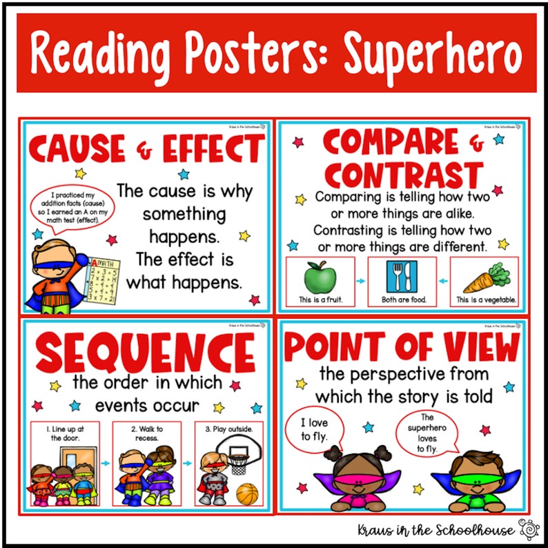Superhero Theme Reading Posters | Reading Comprehension Posters ...