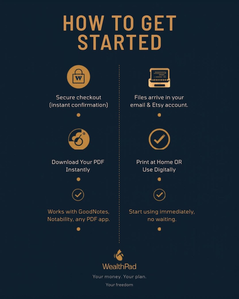 Net Worth Tracker Printable | Assets Vs. Liabilities | Financial Goals ...
