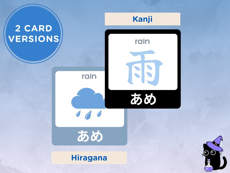 Japanese Nature Flashcards - PRINTABLE PDF, Language Learning, Study ...