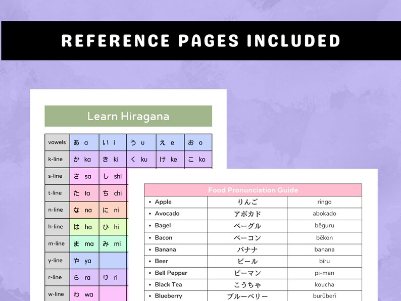 Food Coloring Pages - Japanese Bilingual, PRINTABLE PDF, Preschool ...