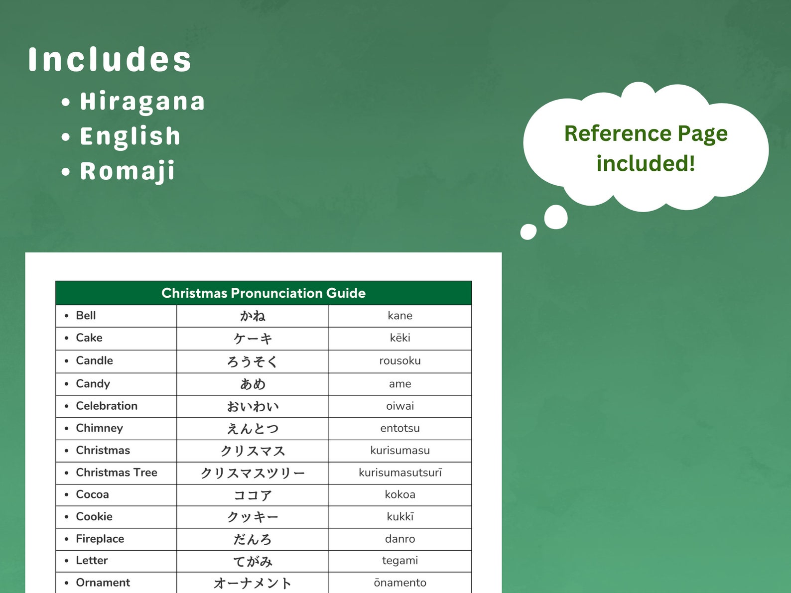 Christmas Flashcards in Japanese PRINTABLE PDF, Educational Material ...