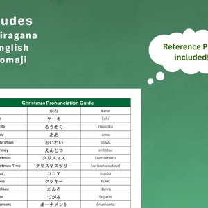 Christmas Flashcards in Japanese - PRINTABLE PDF, Educational Material ...
