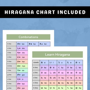 Hiragana Workbook - PRINTABLE PDF, Writing Practice Worksheets ...
