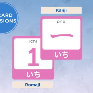 Japanese Numbers Flashcards - PRINTABLE PDF, Language Learning, Study ...
