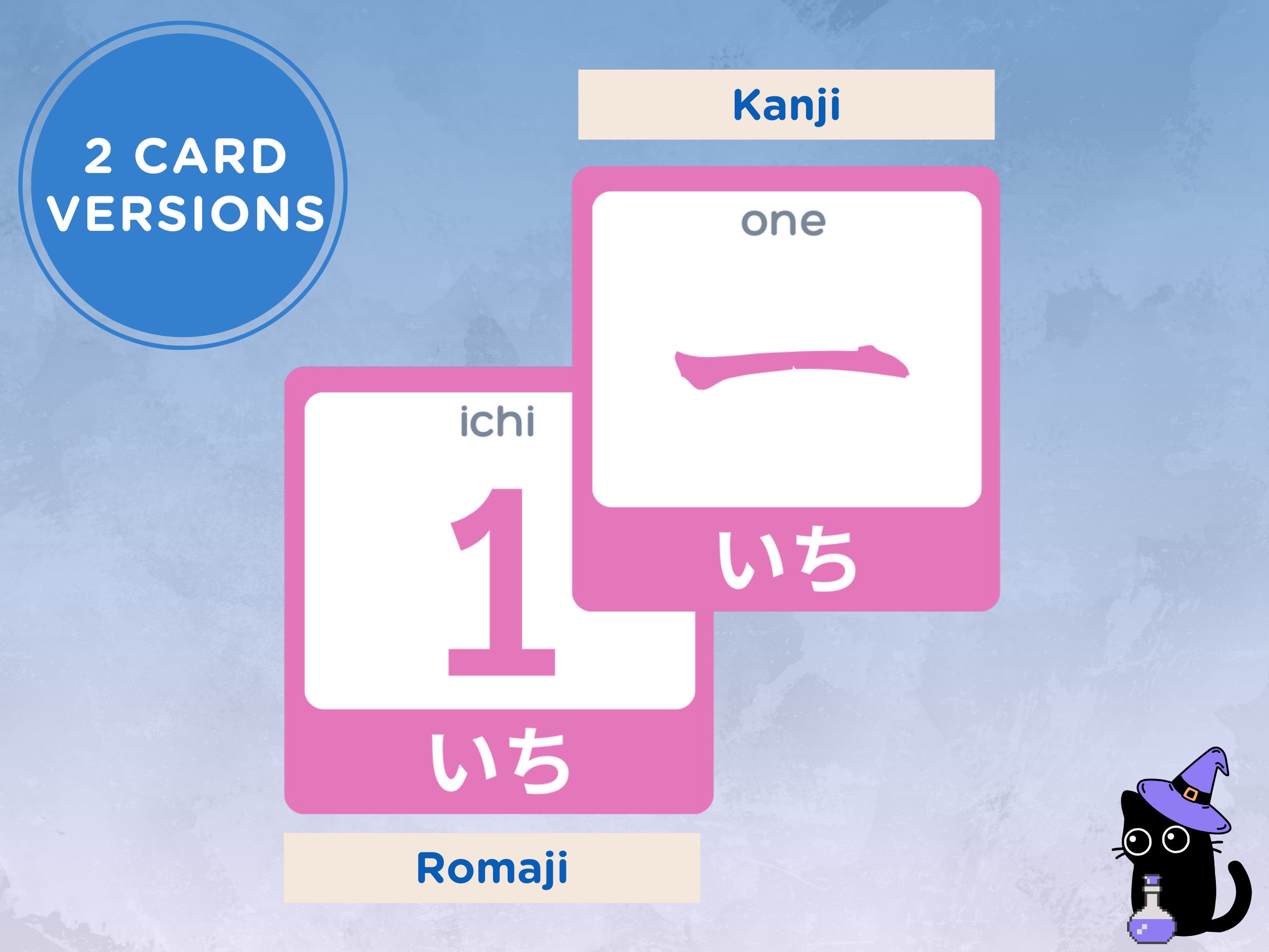 Japanese Numbers Flashcards - PRINTABLE PDF, Language Learning, Study ...