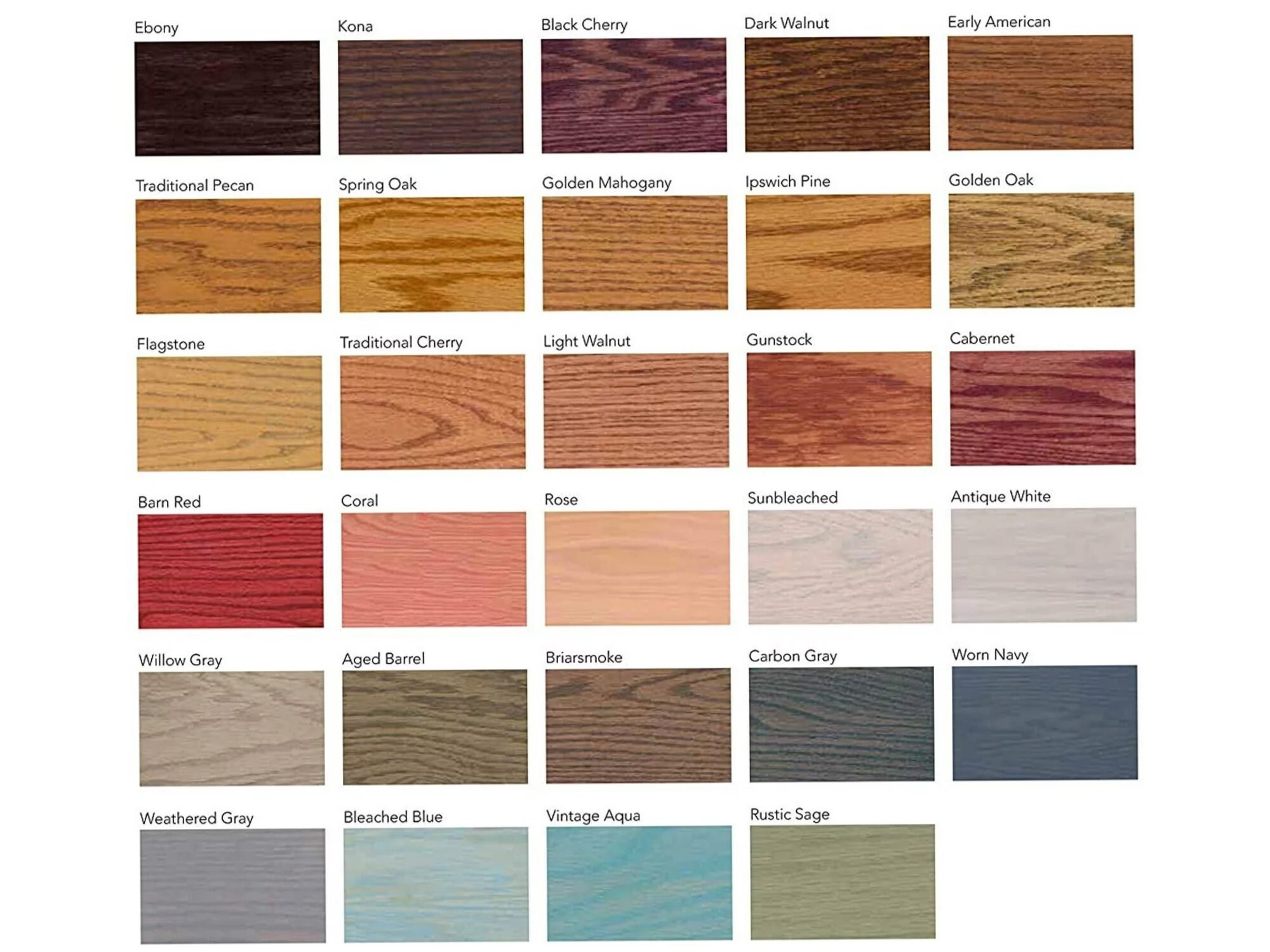 Farmhouse Noodle Board With Personalized Design - Etsy