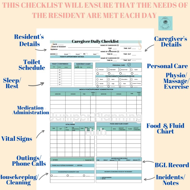 Caregiver Daily Checklist Templates/forms, Caregiving Planner, Medical ...