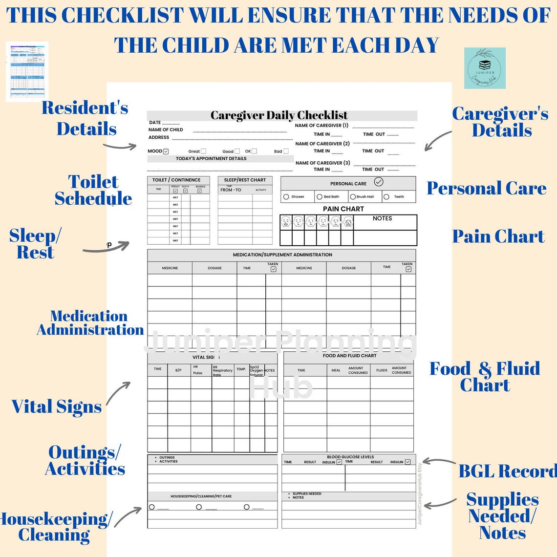 Child Caregiver Daily Checklist & Templates/caregiving Planner Forms ...
