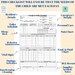 Child Caregiver Daily Checklist & Templates/caregiving Planner Forms ...