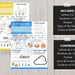 Preschool & Kindergarten Morning Starters Worksheets in French ...