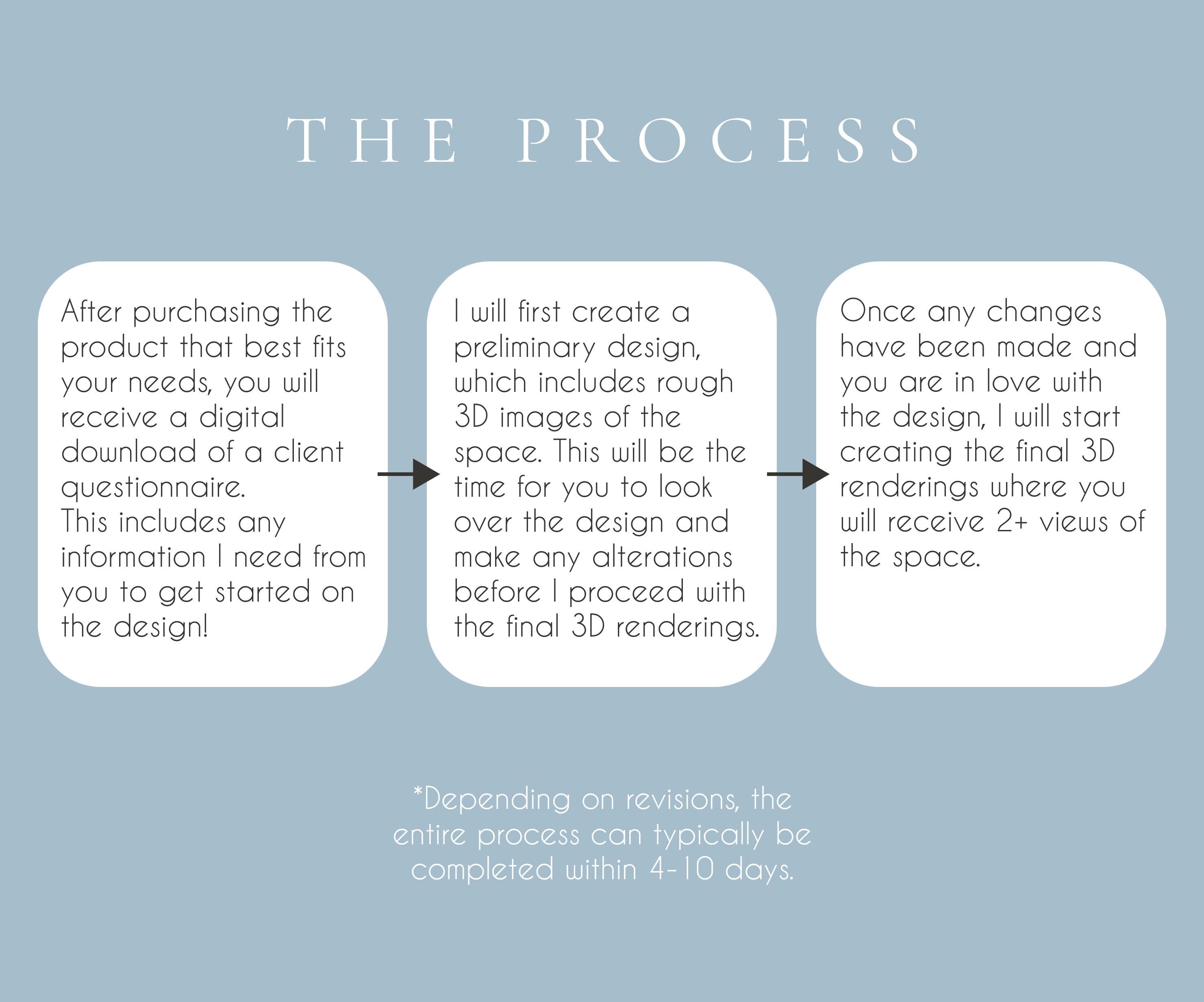 Custom Closet Interior Design, Closet 3D Render Realistic, Closet ...