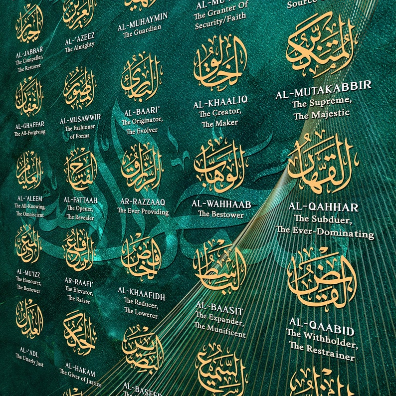 Printable 99 Names of Allah Asmaul Husna W/ Transliteration Translation ...