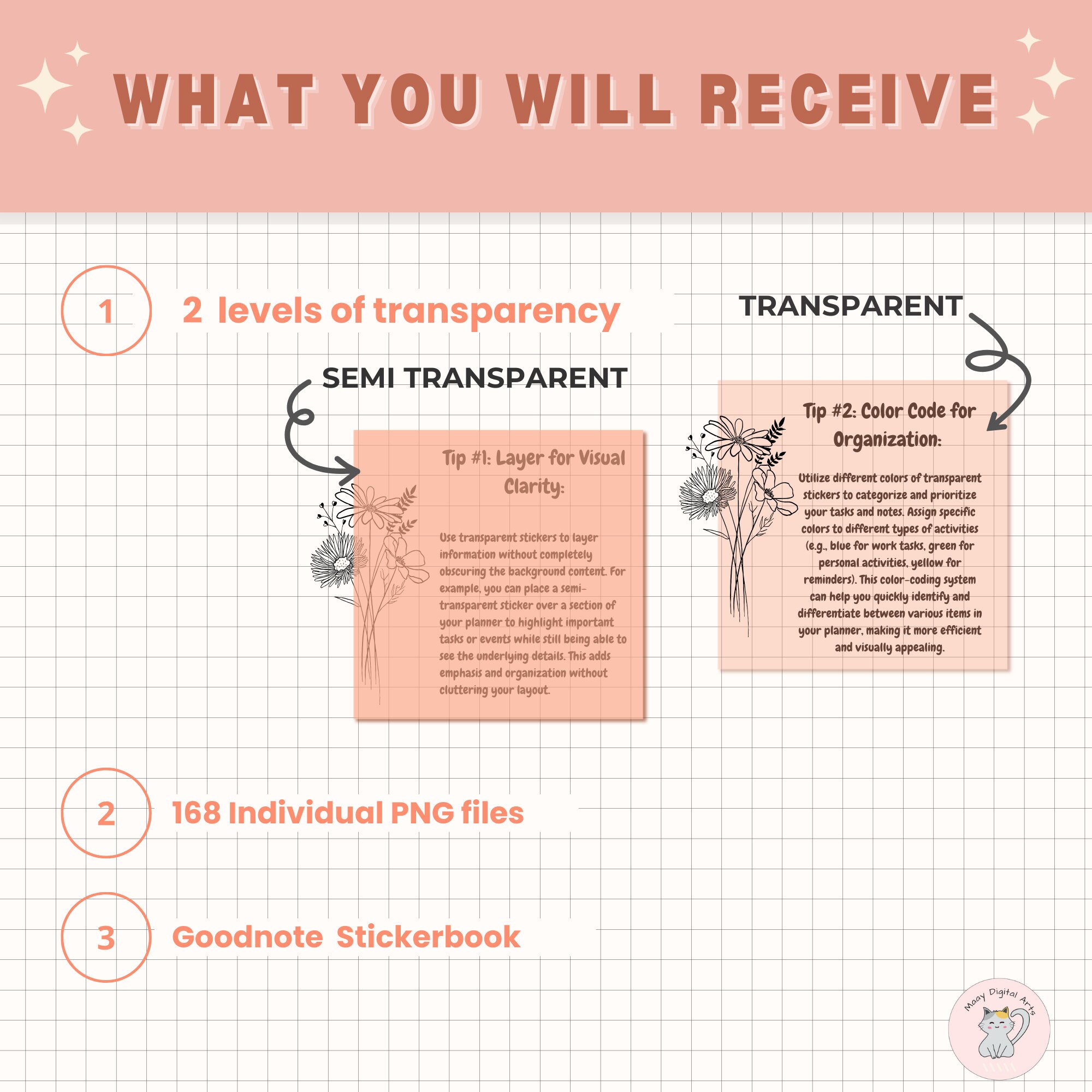 Transparent Digital Stickers, Modern Colors, Goodnotes File, Digital ...