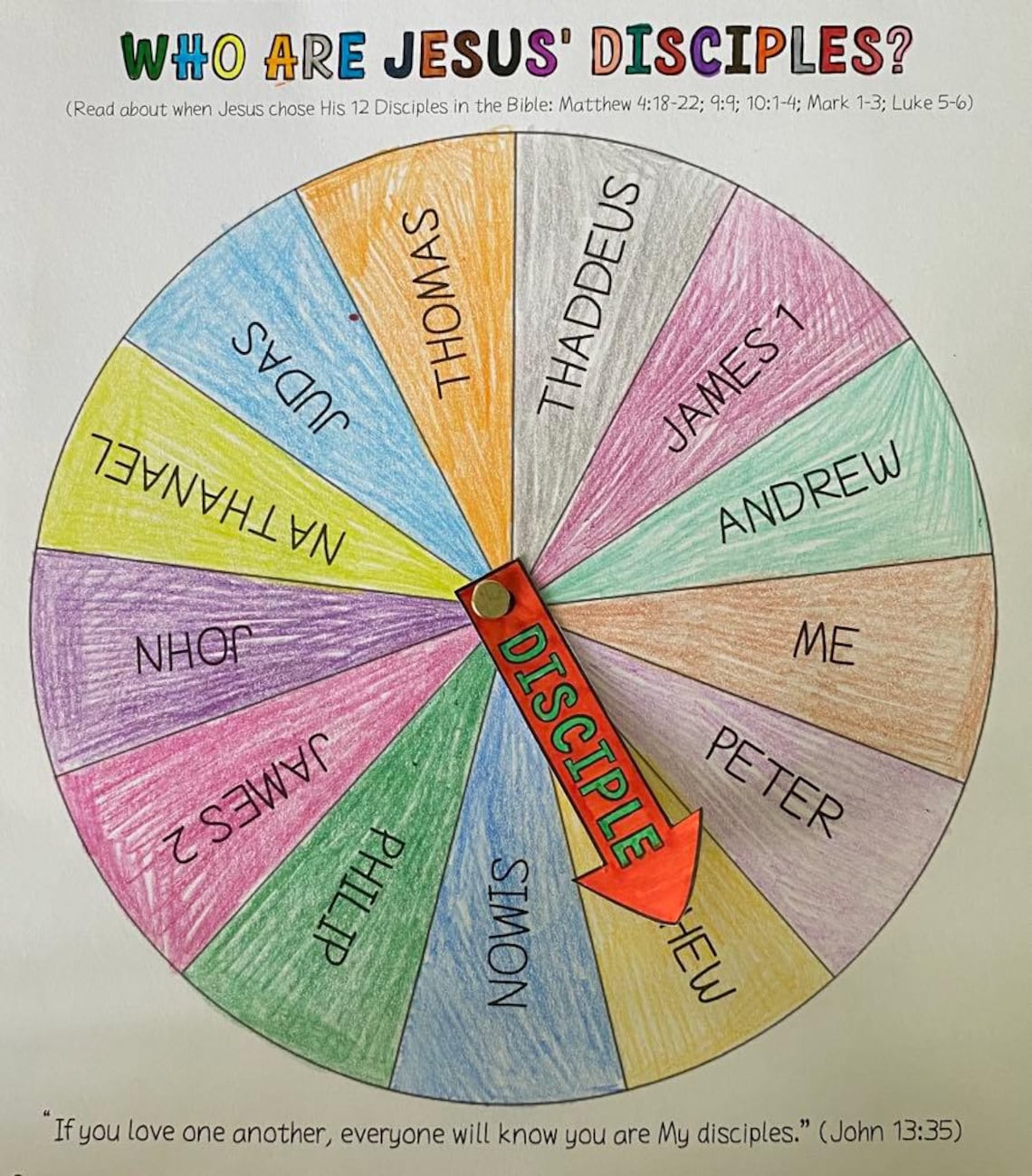 Who Are Jesus' Disciples Craft (jesus Chooses His Disciples Craft for ...