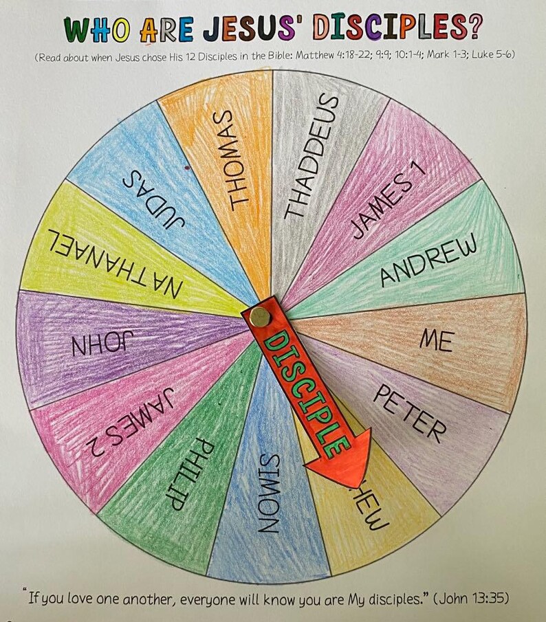 Who Are Jesus' Disciples Craft (jesus Chooses His Disciples Craft for ...