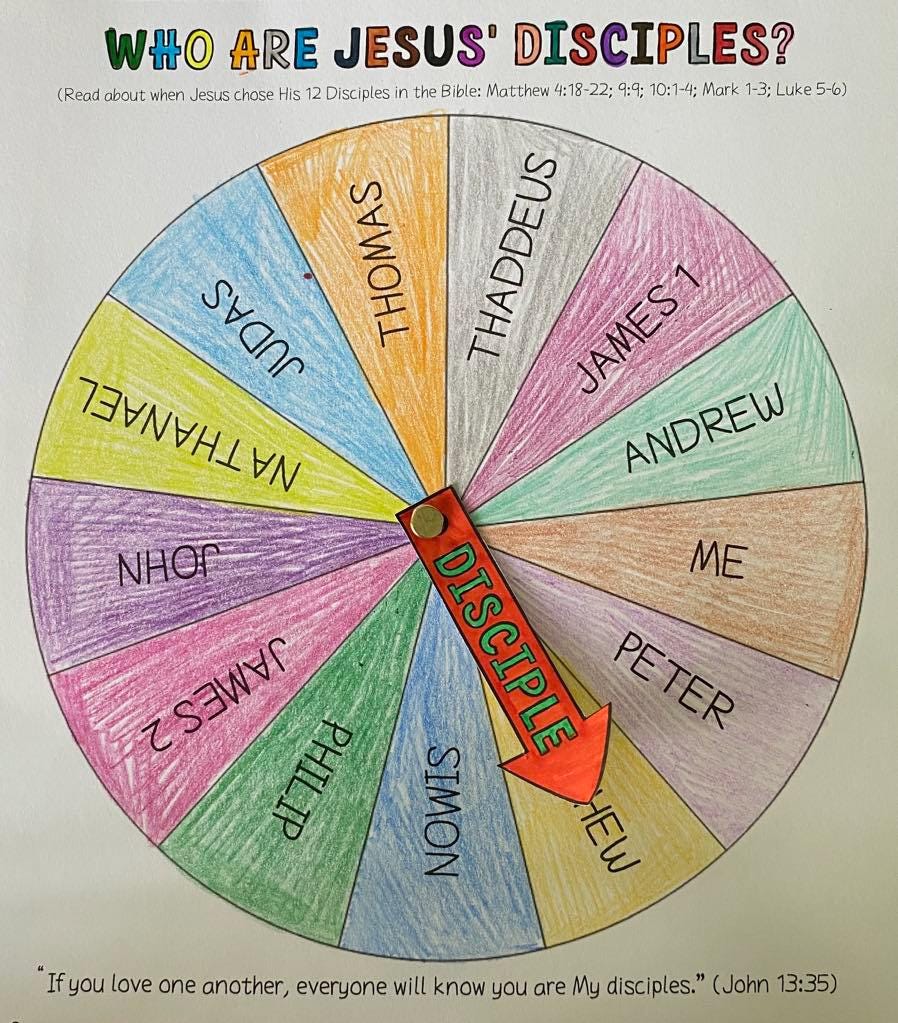 Who Are Jesus' Disciples Craft (jesus Chooses His Disciples Craft for ...