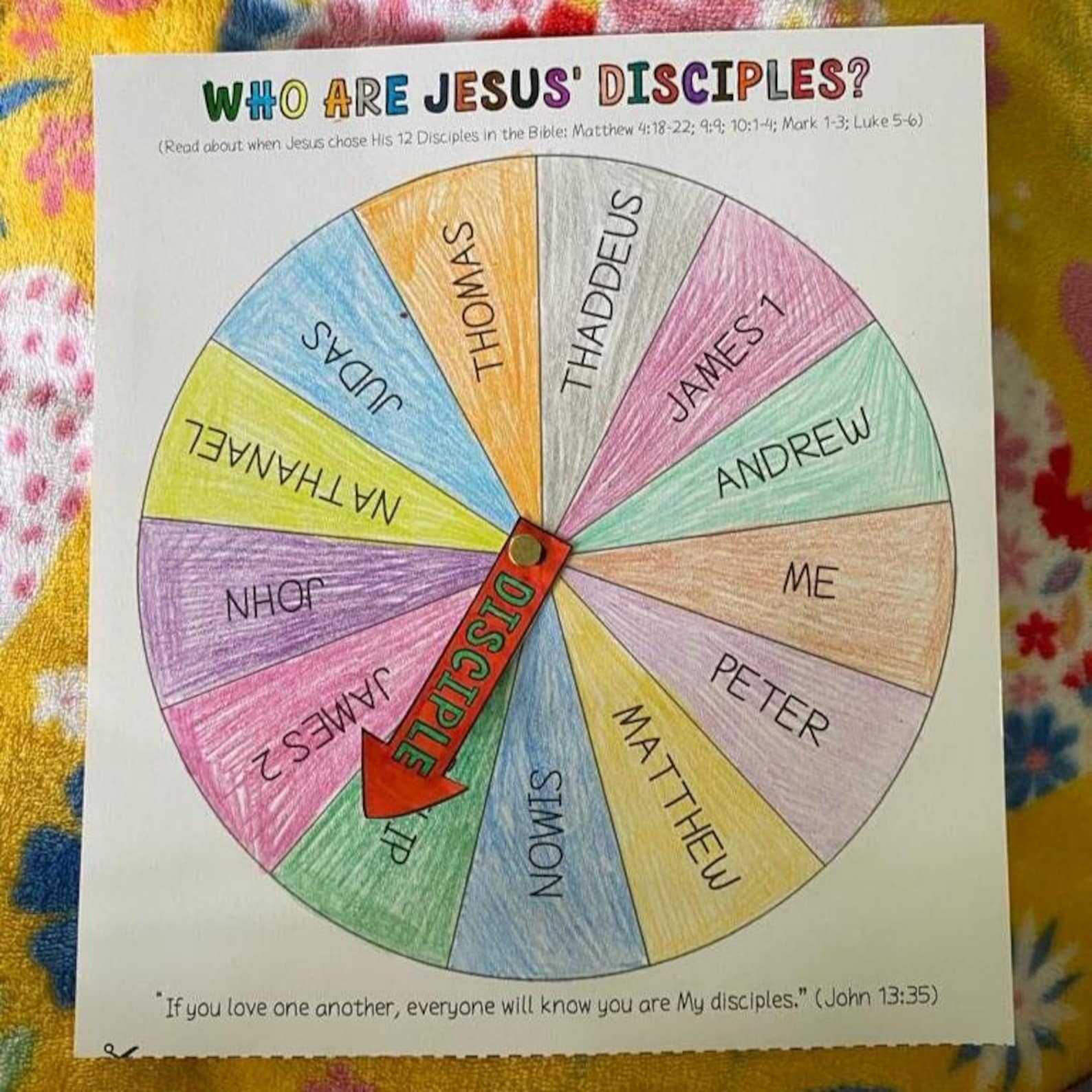 Who Are Jesus' Disciples Craft (jesus Chooses His Disciples Craft for ...