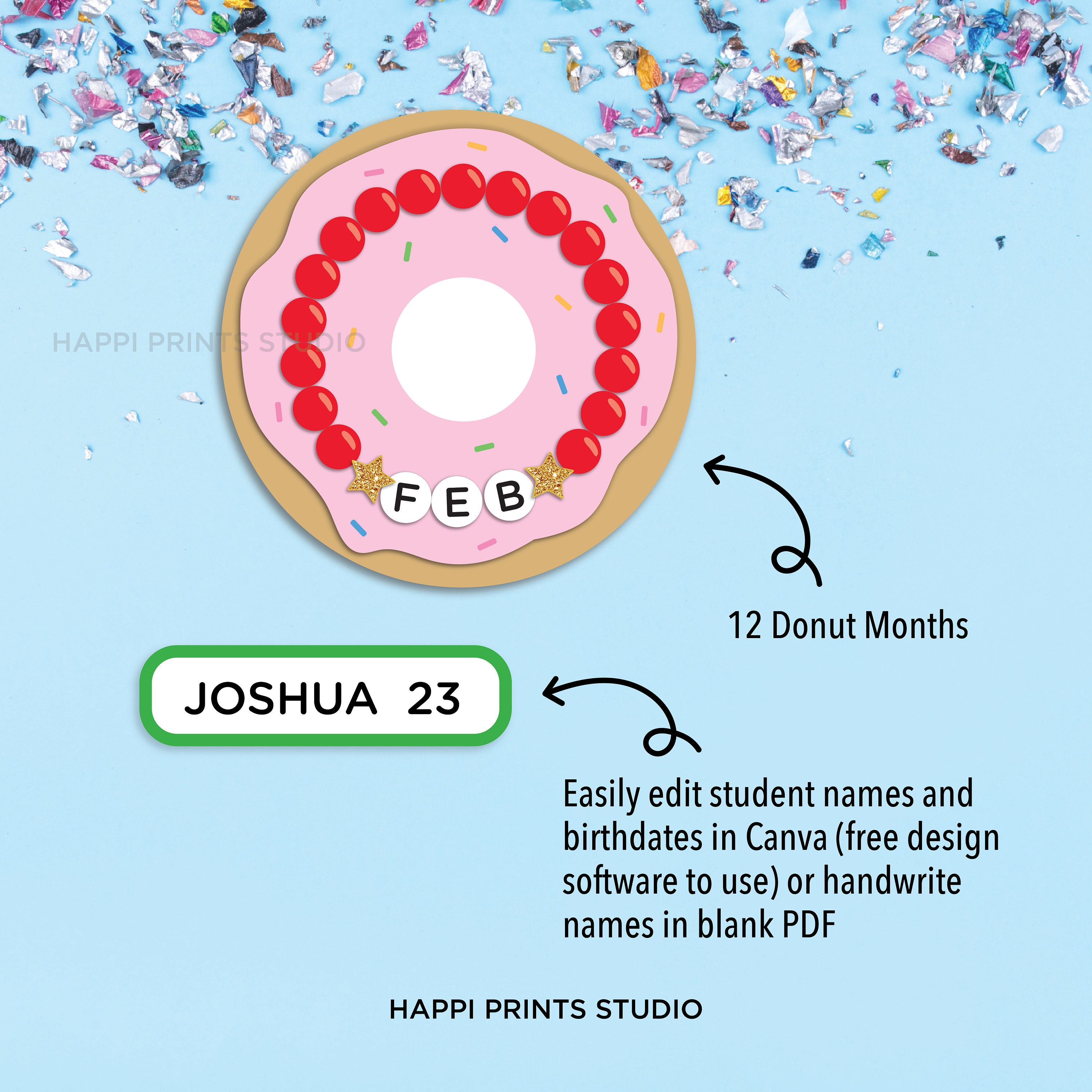 In Our Birthday Era Bulletin Board Kit, Class Birthday Donut Board ...