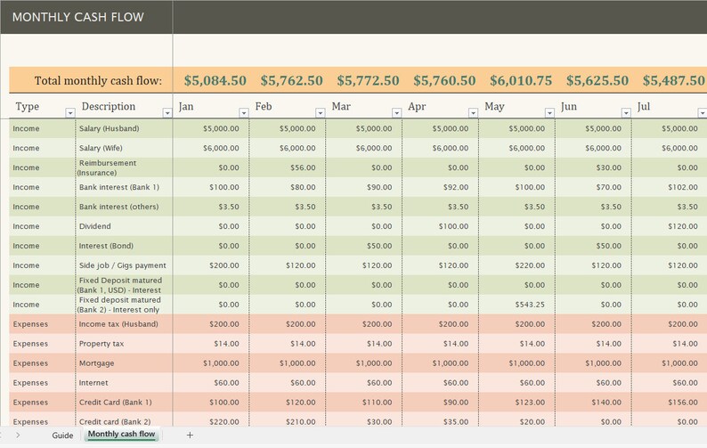 Personal Financial Cash Flow - Track Your Income, Expenses, and Savings ...