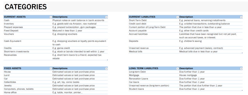 Personal Financial Balance Sheet - Track Your Assets, Liabilities, and ...