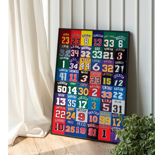 Nba Legends Poster - Etsy