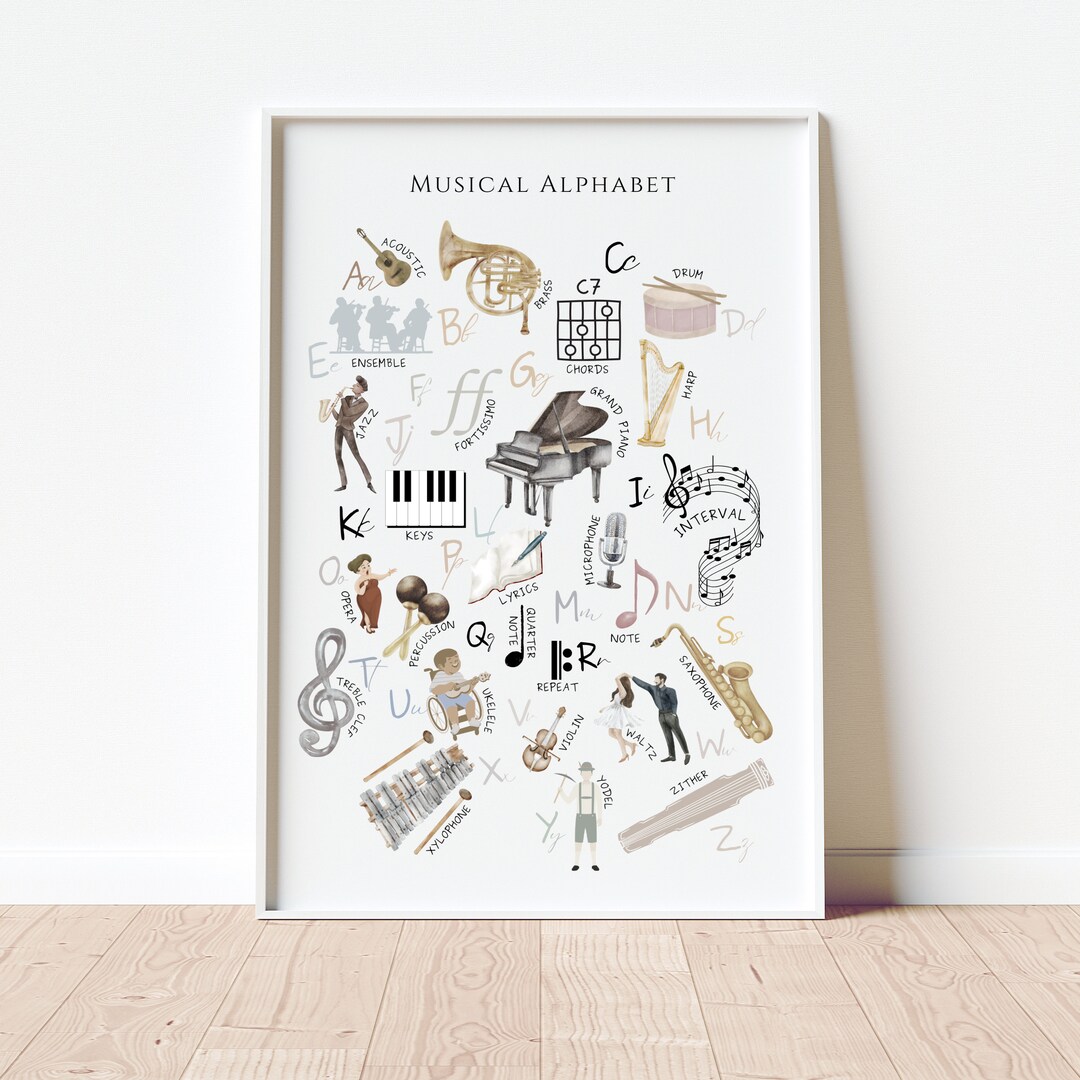 Music Alphabet Poster Educational Poster Classroom Decor - Etsy