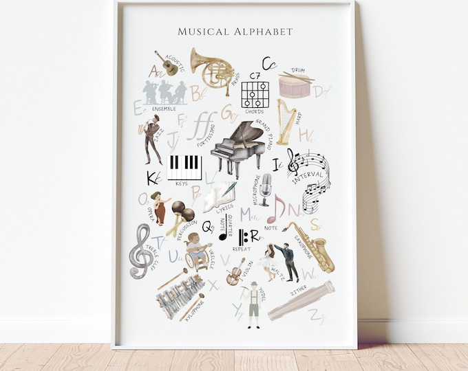 Music Alphabet Poster, Educational Poster, Classroom Decor, Musical ...