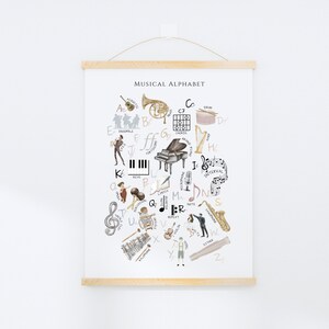 Music Alphabet Poster Educational Poster Classroom Decor - Etsy