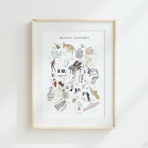 Music Alphabet Poster Educational Poster Classroom Decor - Etsy