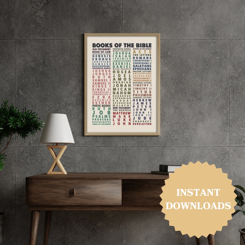 Printable Digital Wall Art, Books of the Bible Wall Art, Christian ...