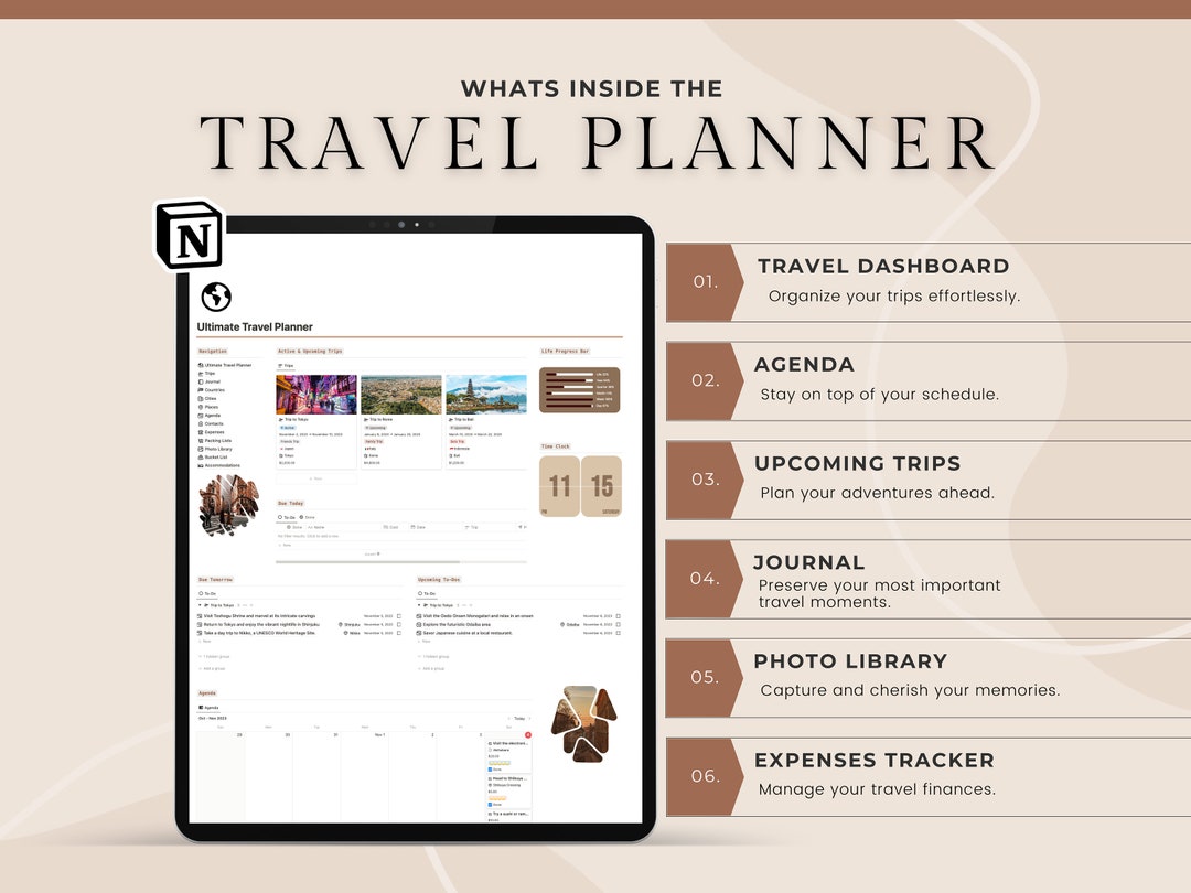 Ultimate Travel Planner | Notion Template | Notion Planner, Travel Itinerary, Travel Journal ...
