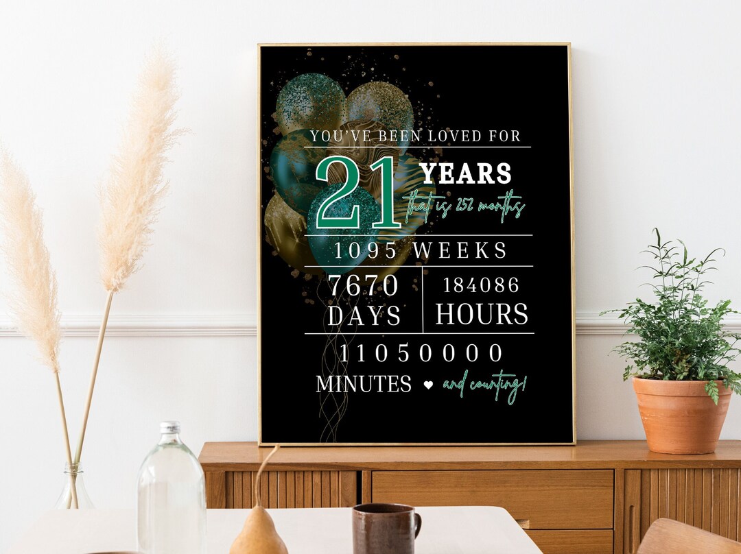 You’ve Been Loved for 21st Years, Green Gold Balloon Birthday ...