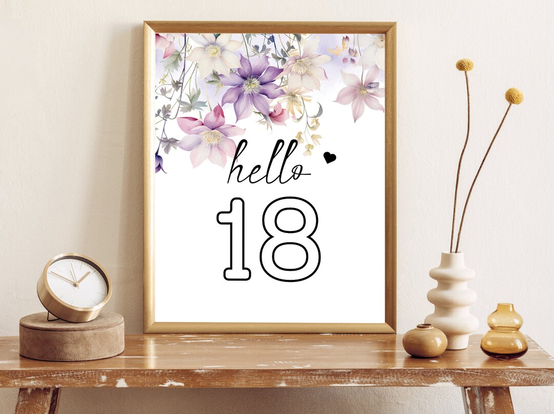 Hello 18th Birthday PRINTABLE Signs, 18th Party Decorations, Hello 18 ...