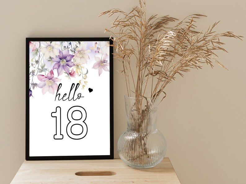 Hello 18th Birthday PRINTABLE Signs, 18th Party Decorations, Hello 18 ...