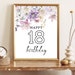 Happy 18th Birthday PRINTABLE Signs, 18th Party Decorations, Happy 18th ...