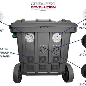 12kw Rebel Solar Generator for 120V/240V Weatherproof Residential ...