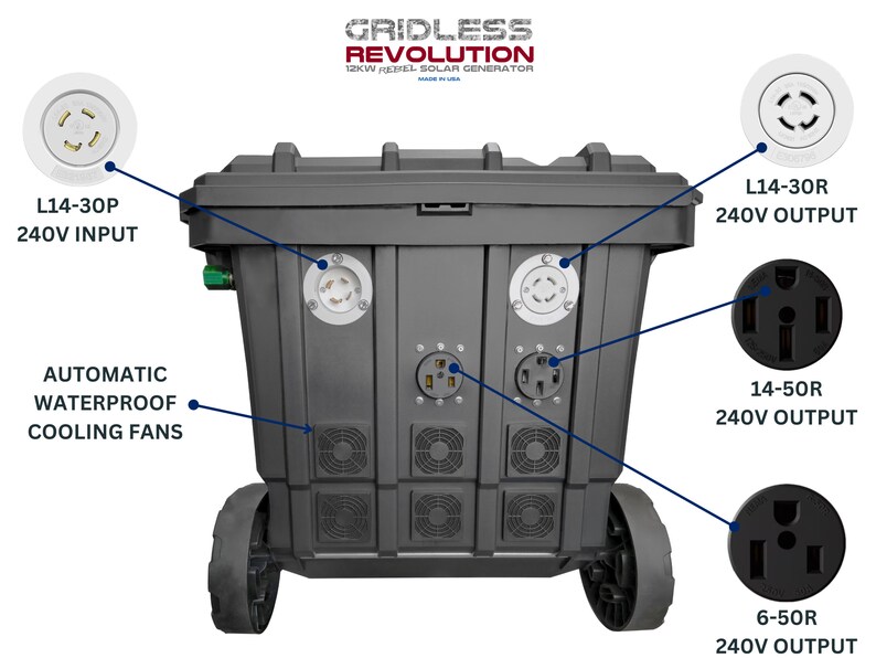 12kw Rebel Solar Generator for 120V/240V Weatherproof Residential ...