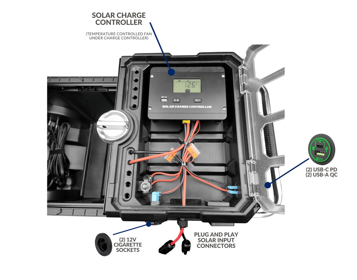 Revopower Trailblazer Solar Generator: Advanced Solar & Wind Turbine ...