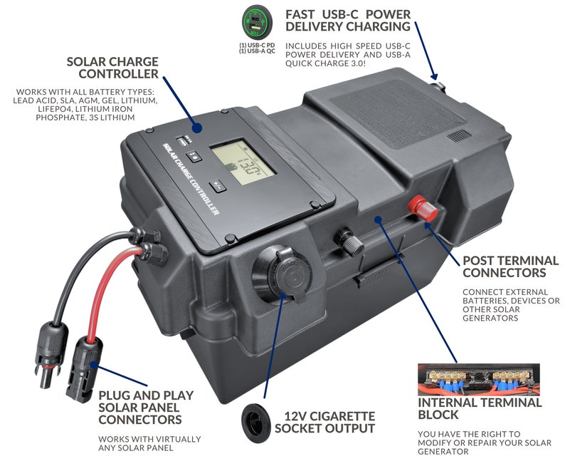 Solar Generator Battery Box DIY With Charge Controller, Battery and ...