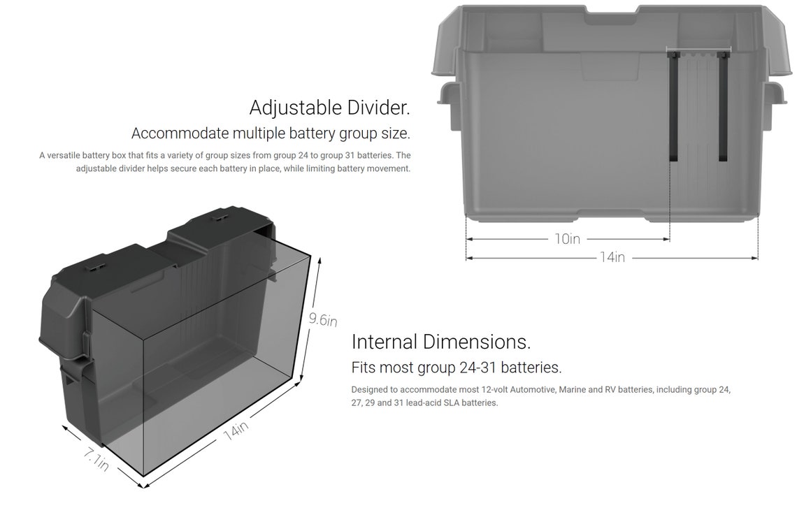 Solar Generator Battery Box DIY With Charge Controller, Battery and ...