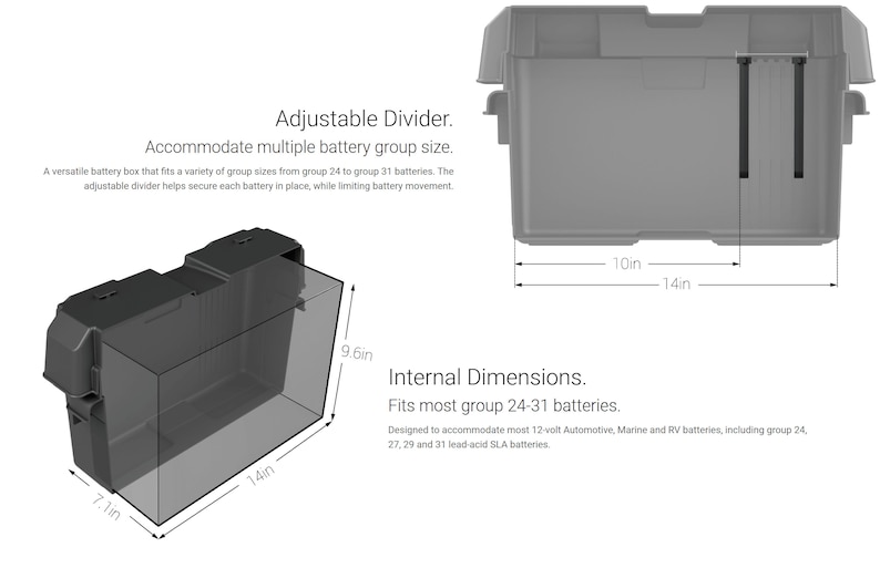 Solar Generator Battery Box DIY With Charge Controller, Battery and ...