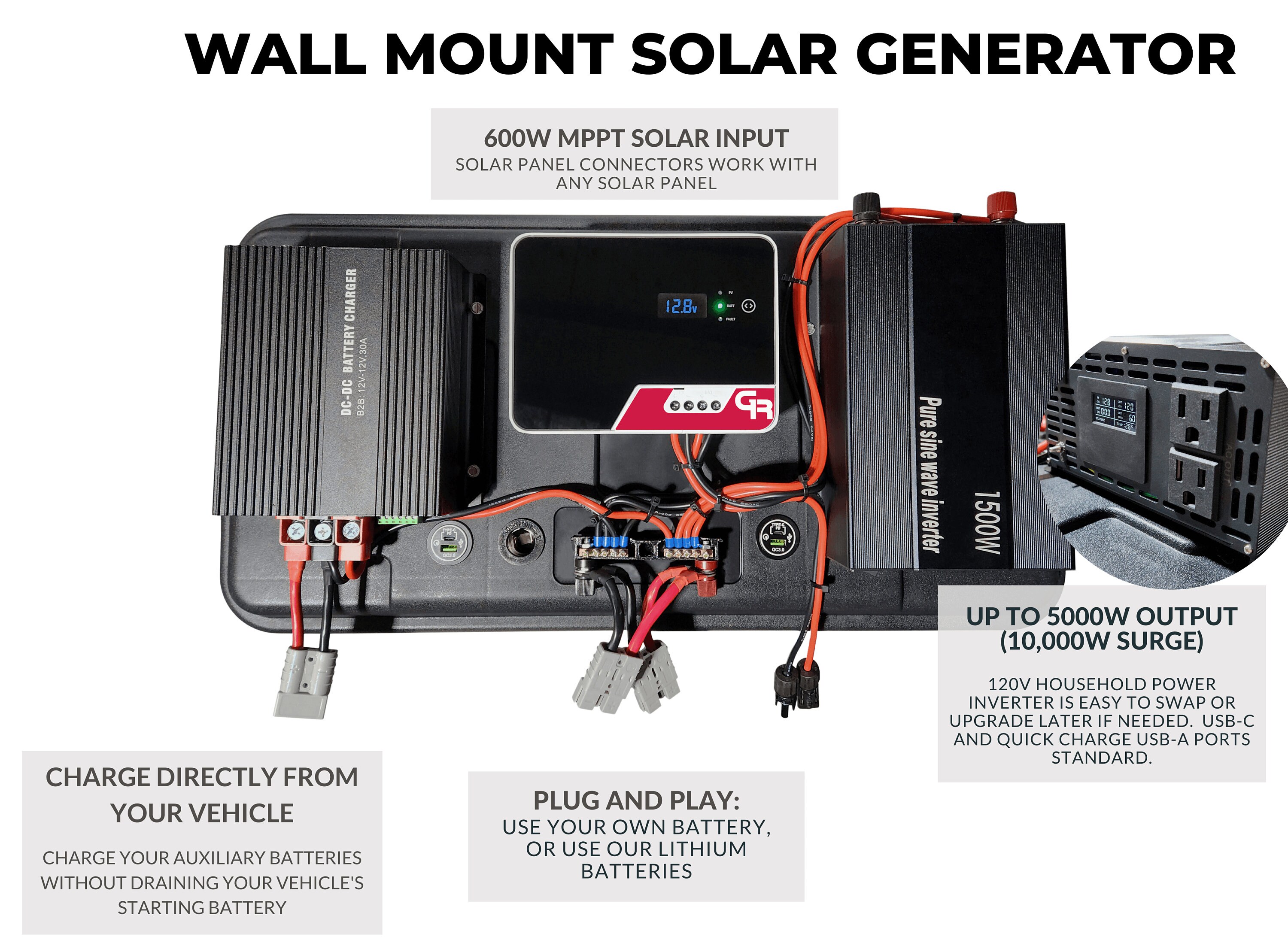 Revopower Wall Mount Solar Generator for Vans, Trucks, Overlanding ...