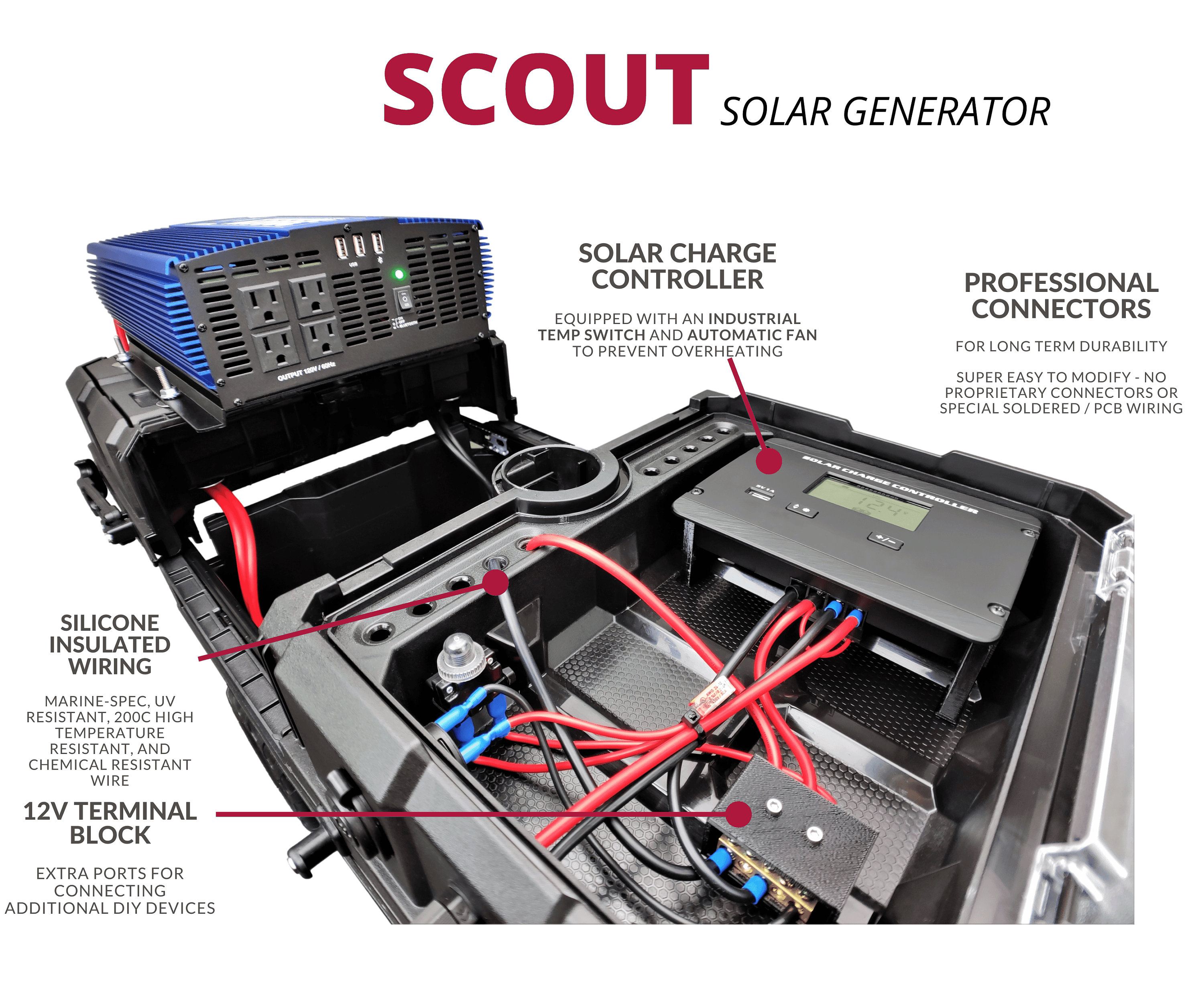 Scout Solar Generator - Versatile, High-performance Solar Power Station ...