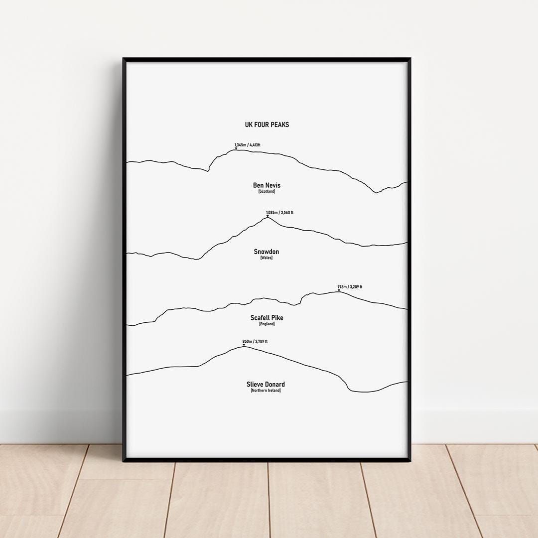 UK Four Peaks Mountain Line Art Print (ben Nevis, Snowdon, Scafell Pike ...