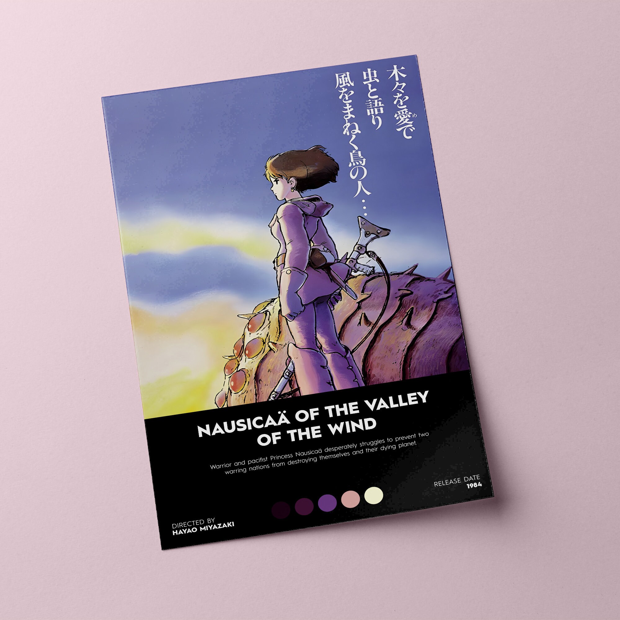 Nausicaa Poster, Nausicaa Wall Art, Nausicaa Home Decor, My Nausicaä Manga 1984 - Etsy